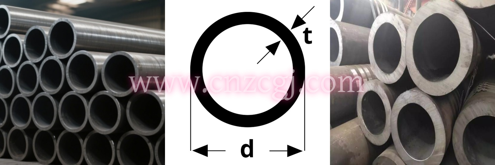 SCH160钢管 - 厚壁钢管的尺寸&重量&承压参数