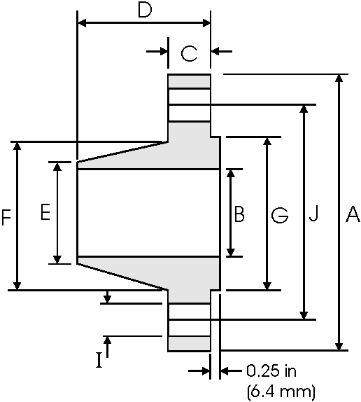 A182 F51 对焊法兰 - ASME B16.5 法兰