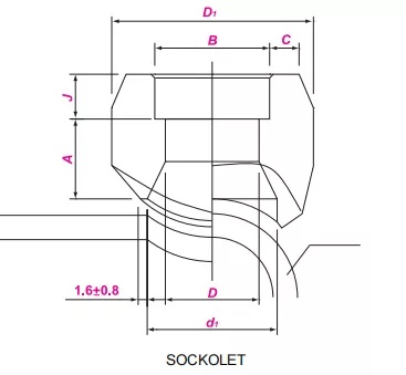 锻制管件有那些生产标准